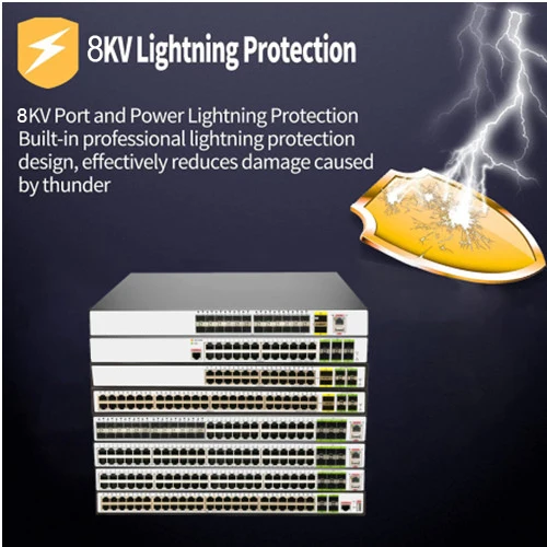 48 Port Gigabit Network Switch With 10/100/1000base-t Electrical Ports ...