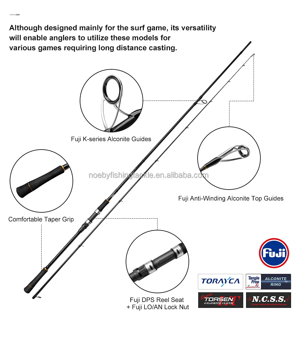 NOEBY Graphite IM8 Carbon 7 ft Spinning Rod All Round Fishing Rod ...