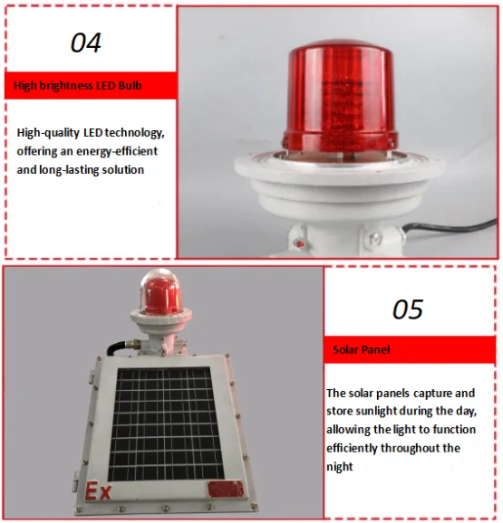 EX-HB20 Explosion Proof Solar Powered Marine Light(5-7NM),solar Powered ...