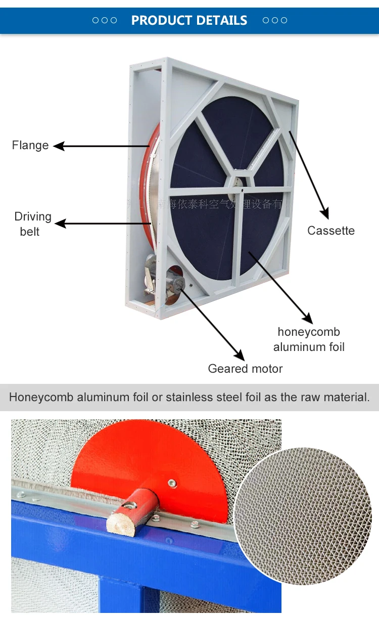 Industrial Heat Exchangers Enthalpy Wheel With Effectiveness For ...