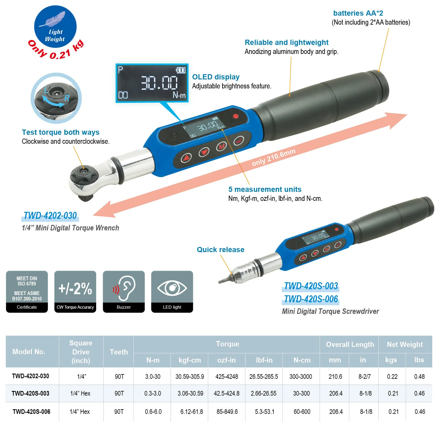 SUMAKE High Quality Mini Digital Torque Screwdriver Prime