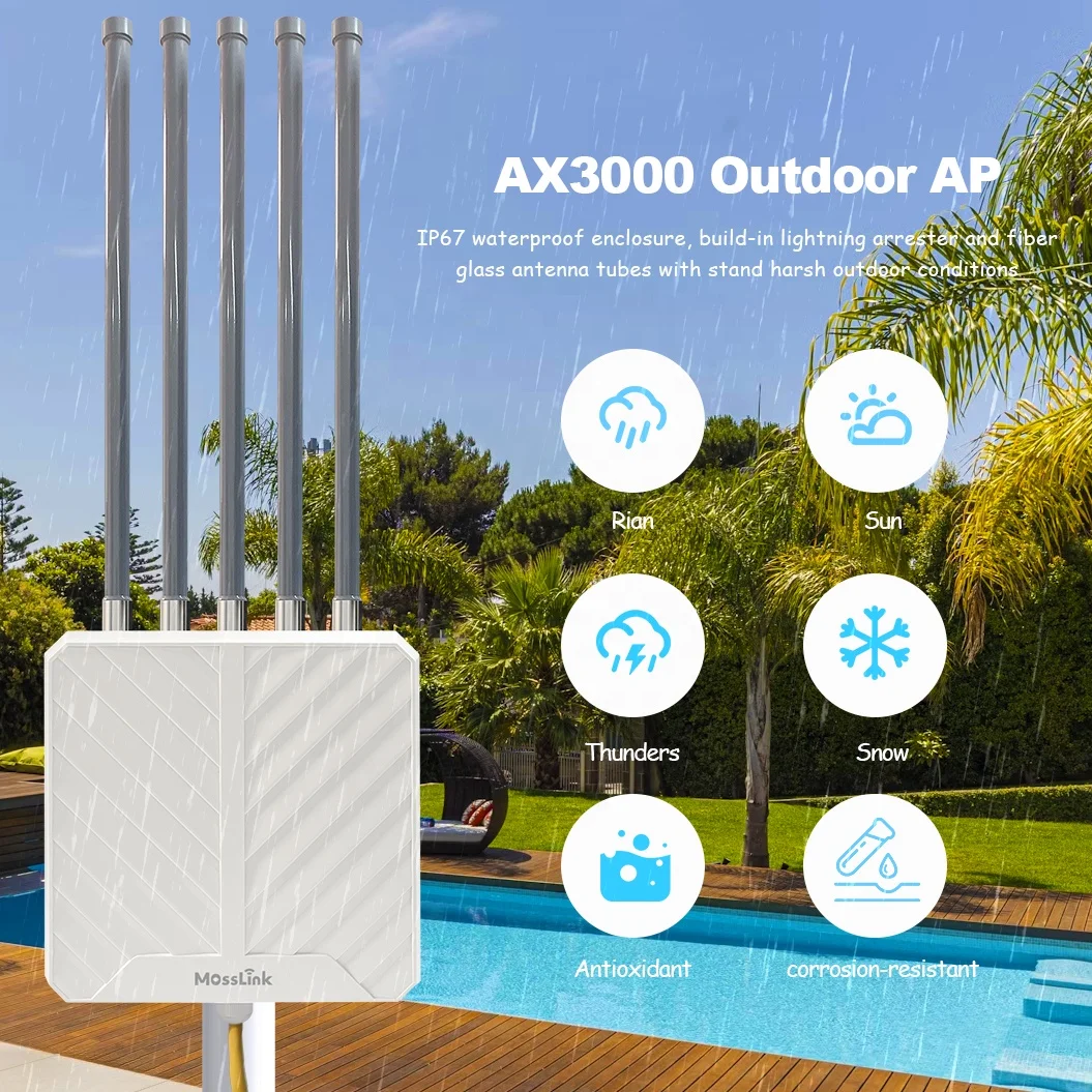Mosslink AX3000 WiFi 6 Outdoor Access Point, 3000Mbps Long Range ...