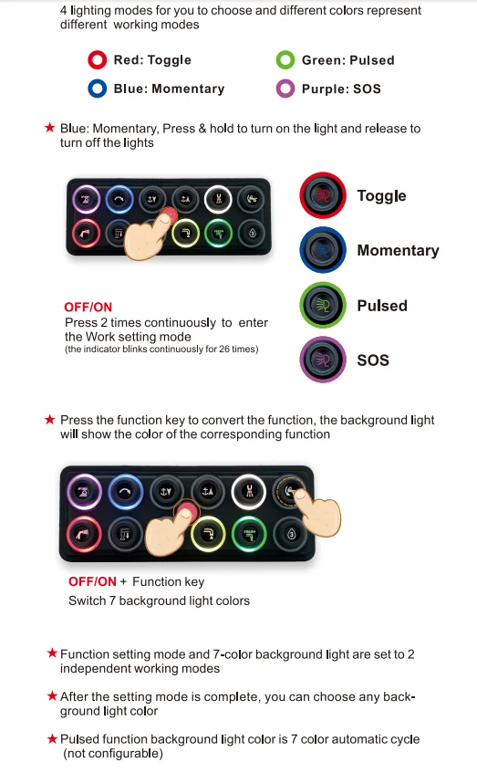 Waterproof Ip68 Universal Circuit Control System Relay Box12 Gang ...