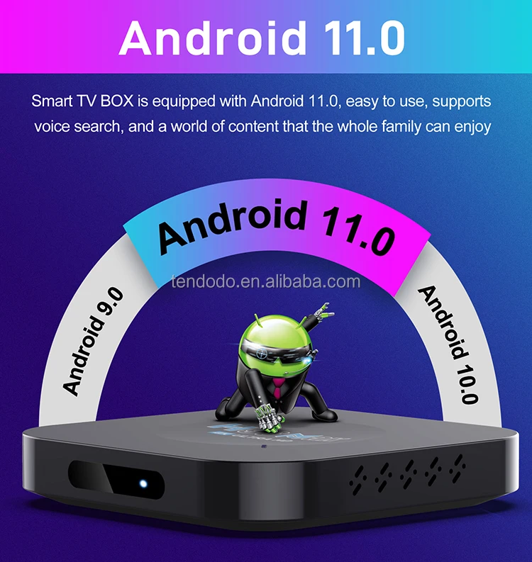Wholesale Set Top Box H96max Quad Core Rk3318 Android 11 Dongle Smart ...