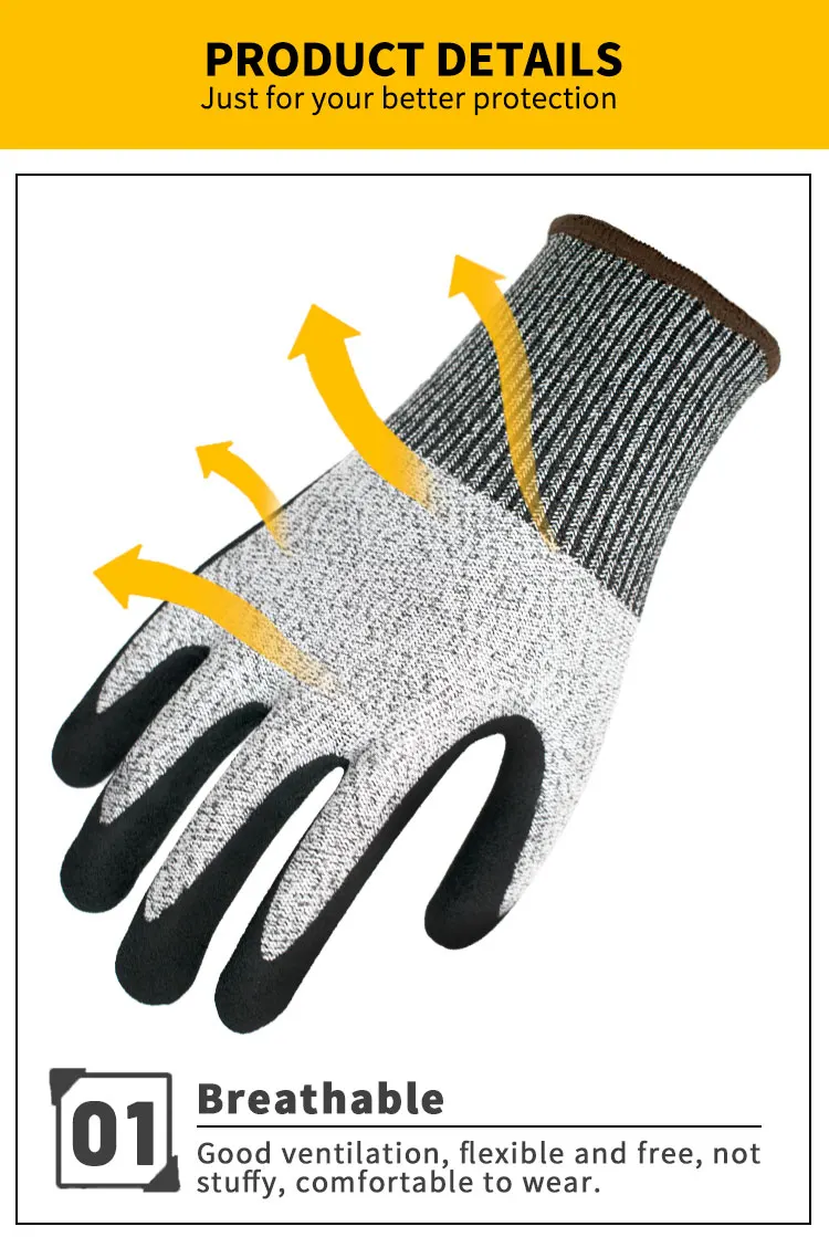 HPPE Nitrile Coated Cut Resistant Gloves - Level 5 Anti-cut