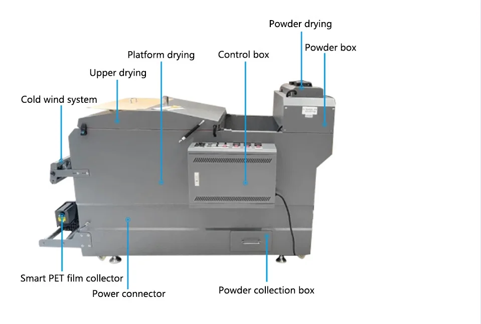 Myjet 60cm I3200 Eco Solvent Printer - Versatile & Efficient