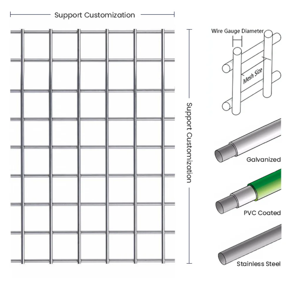 1x1 4x4inch Welded Wire Mesh Panels Gauge10 304 Garden Stainless Steel ...