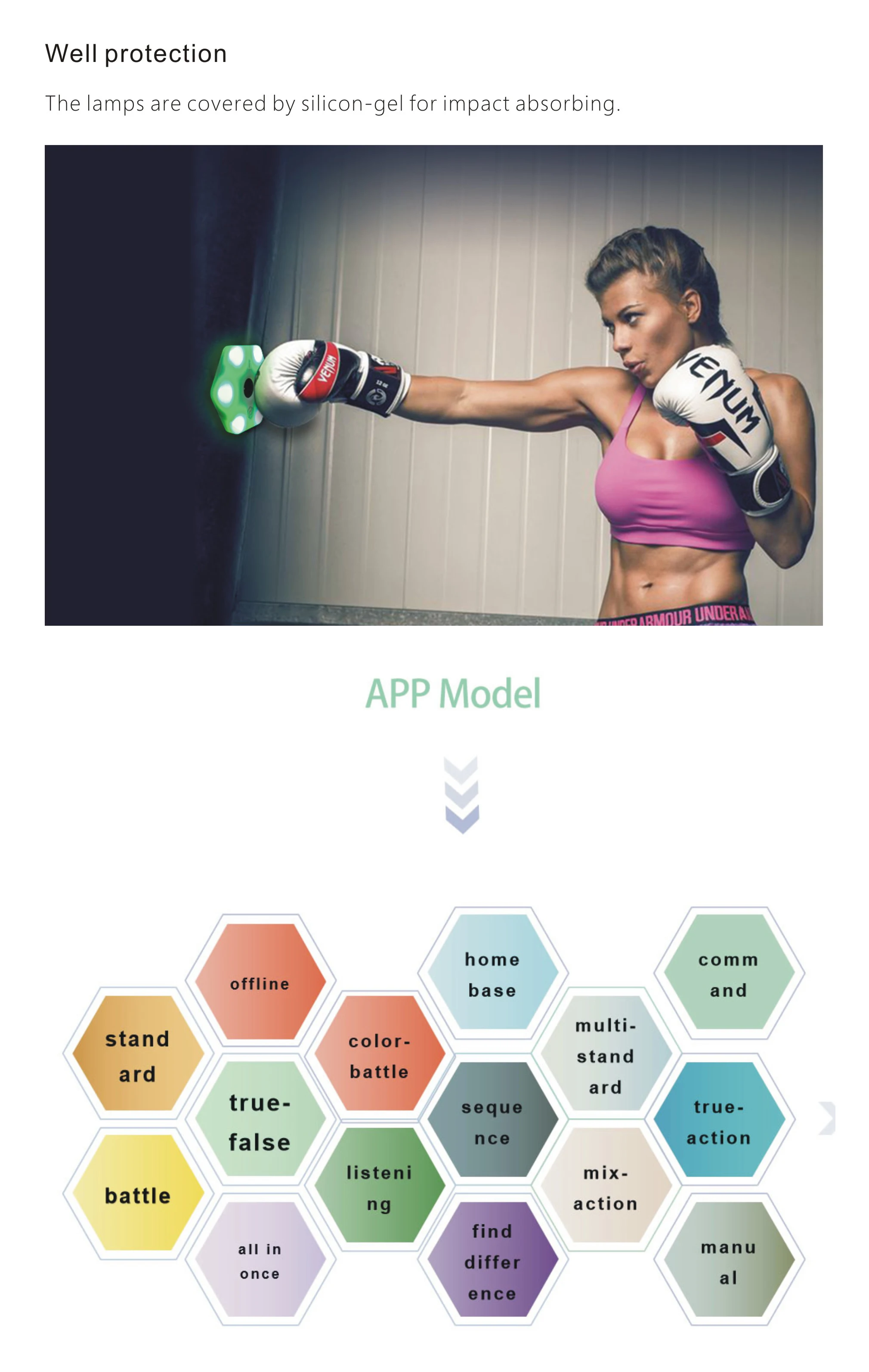Flash Reflex and Reaction Training LED Light APP Control