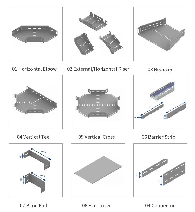 Electrical Galvanised Steel Wire Perforated Trunking Cable Basket Tray ...