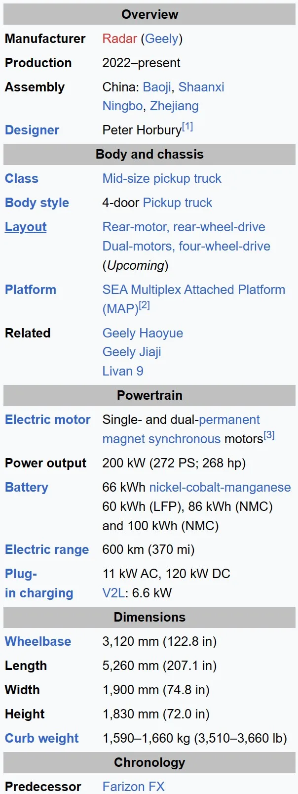 Brand New Geely Radar Rd6 Radar6 5-seat Electric Pickup Truck 2023 2024 ...