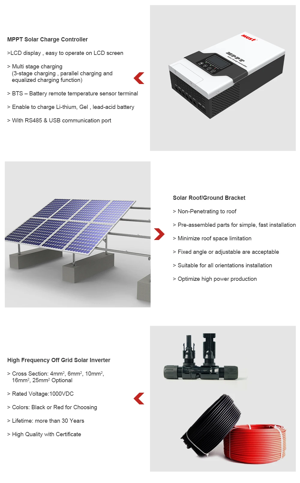 MUST PV3500 PRO - Efficient off-Grid Solar Systems for Home