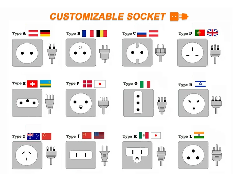 Outdoor Pillar Socket Garden Socket Column, Stainless Steel Water and ...