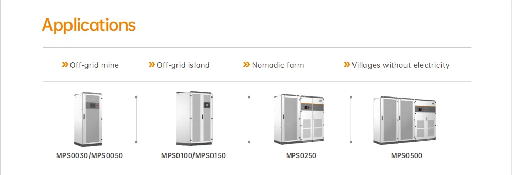 Megarevo Hybrid Solar Inverter MPS 30kw to 500kw Micro System EMS ...