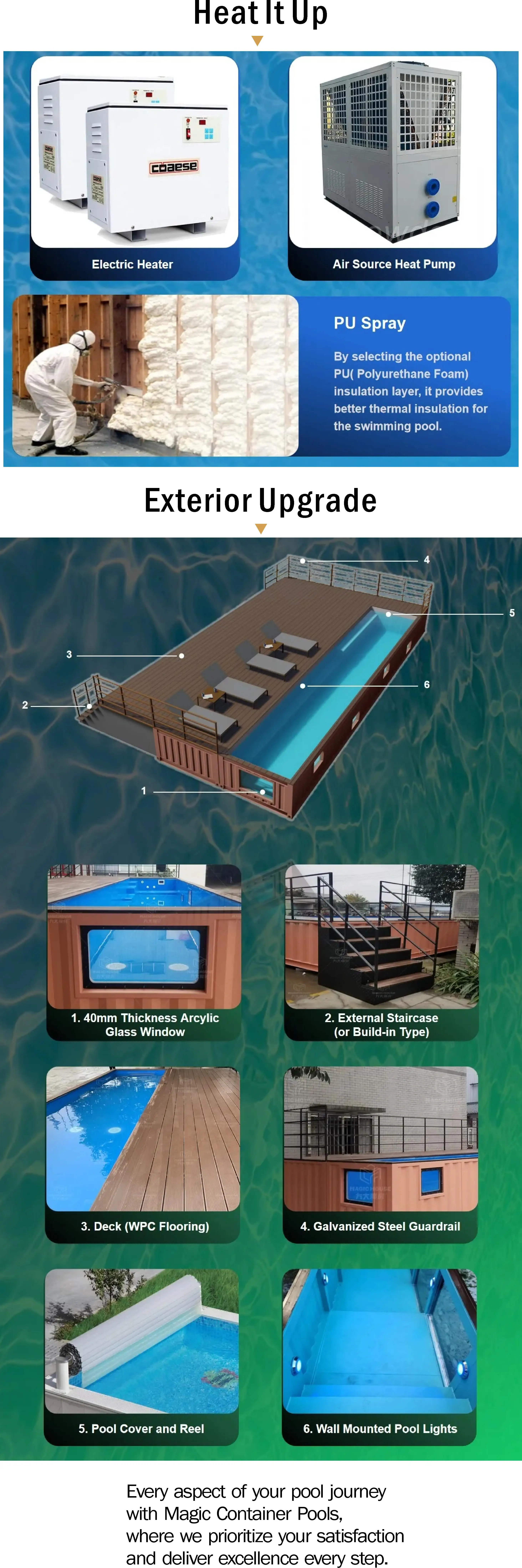 Easy Assembly Frp Prefab Swimming Pool Prefab Fiberglass Shipping ...