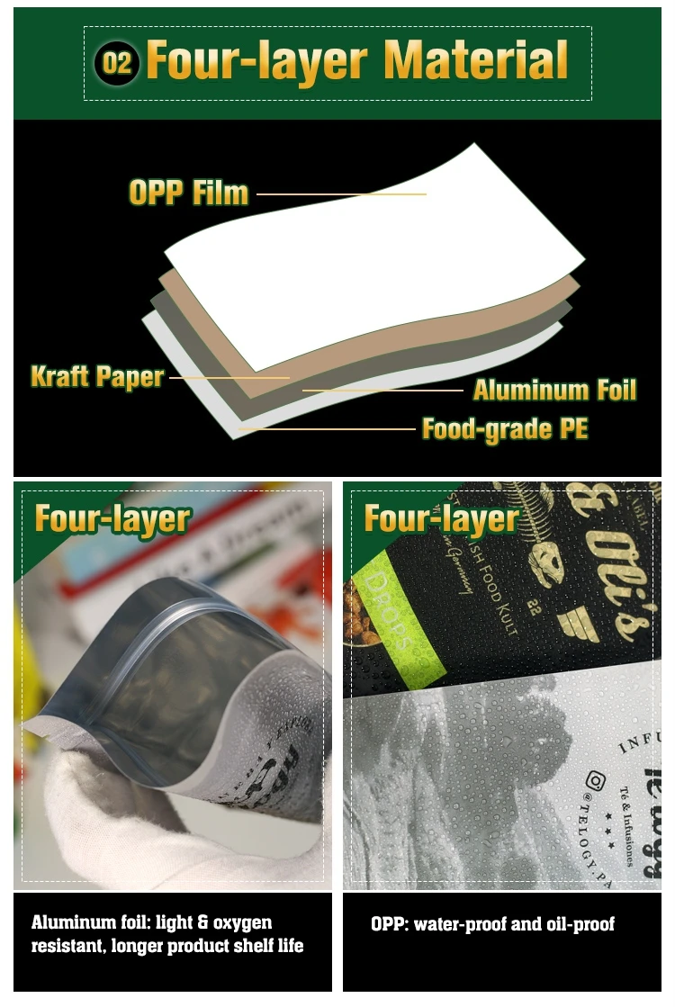 Custom Printed Reusable Stand up Pouch Snack Sealed Plastic Packaging ...