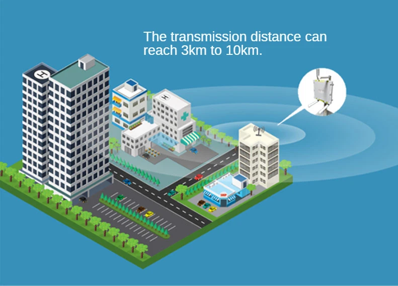 LoRaWAN Gateway Base Station Signal Concentrator Room 1301 Outdoor ...