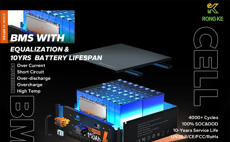 48v 100ah Lifepo4 Lithium Battery Built-in 100a Bms And Grade A Cells ...