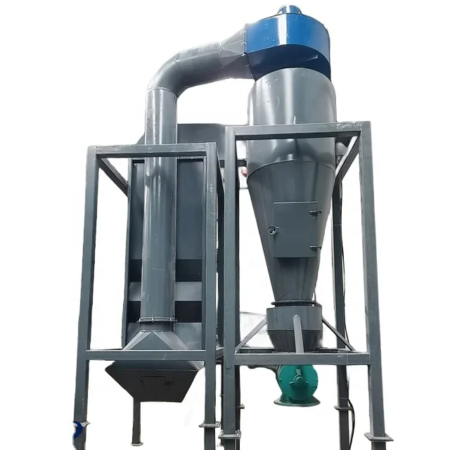 High efficiency mineral separator/Powder separator/air classifier ...