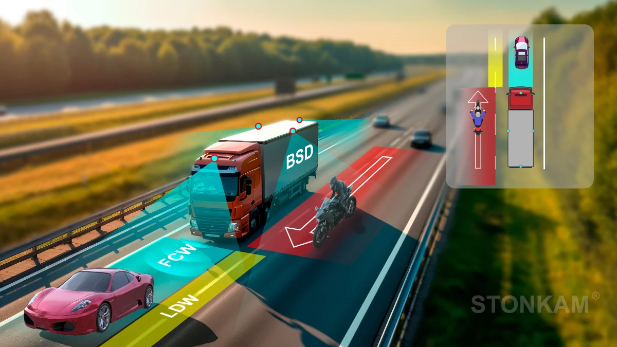 Stonkam 3d Hd 360 Degree Truck Surround View Car Camera Monitoring System Heavy Duty Truck With ...