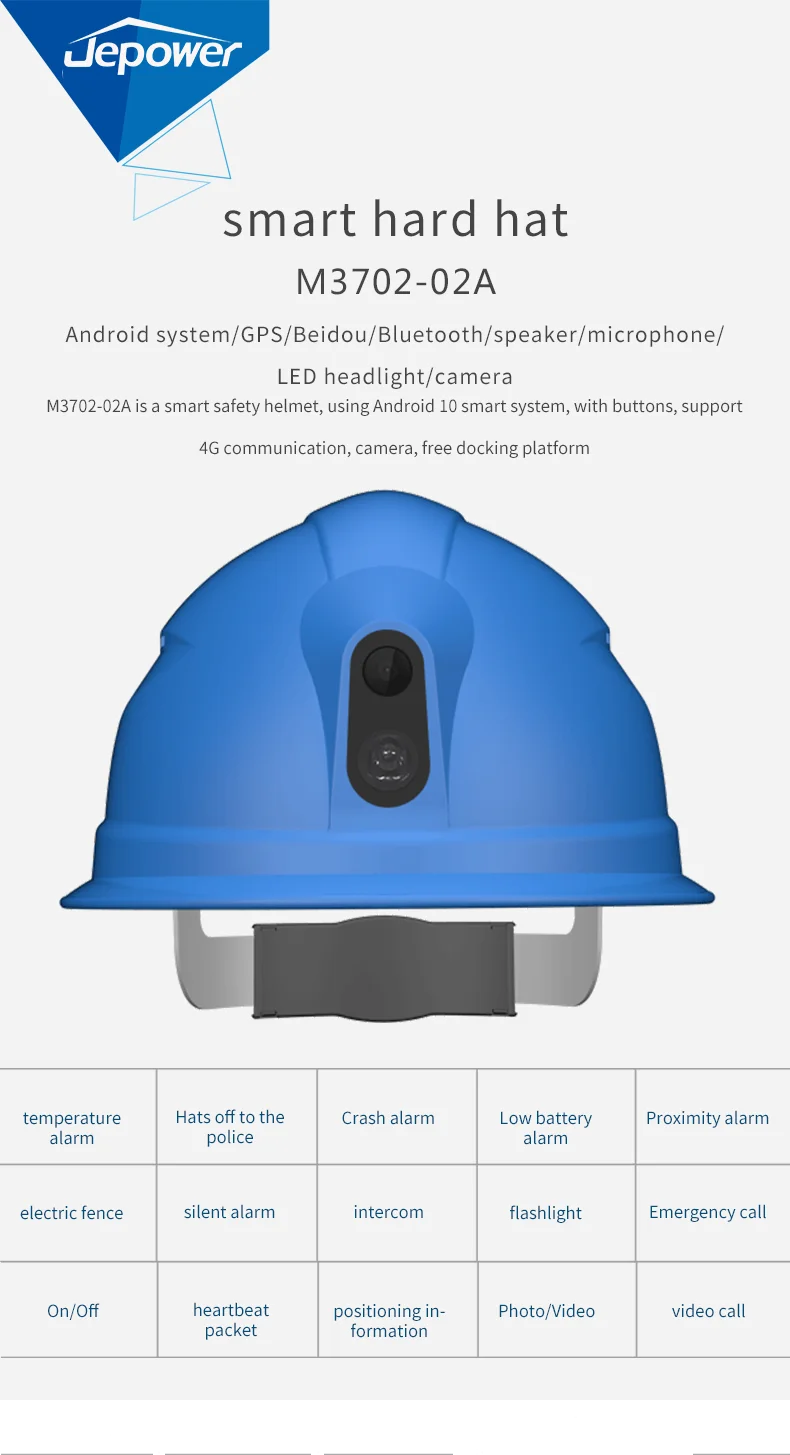 4G Ssmart Hard Hat With Camera Live Streaming Camera For Construction