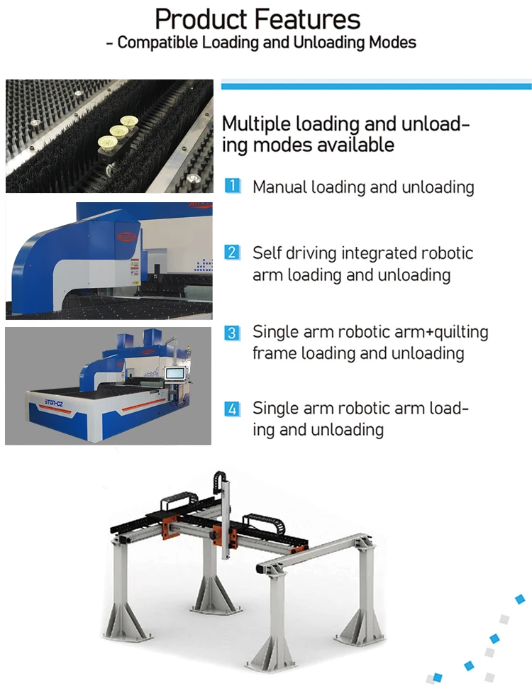CNC Panel Bender - Efficient Metal Sheet Bending Machine