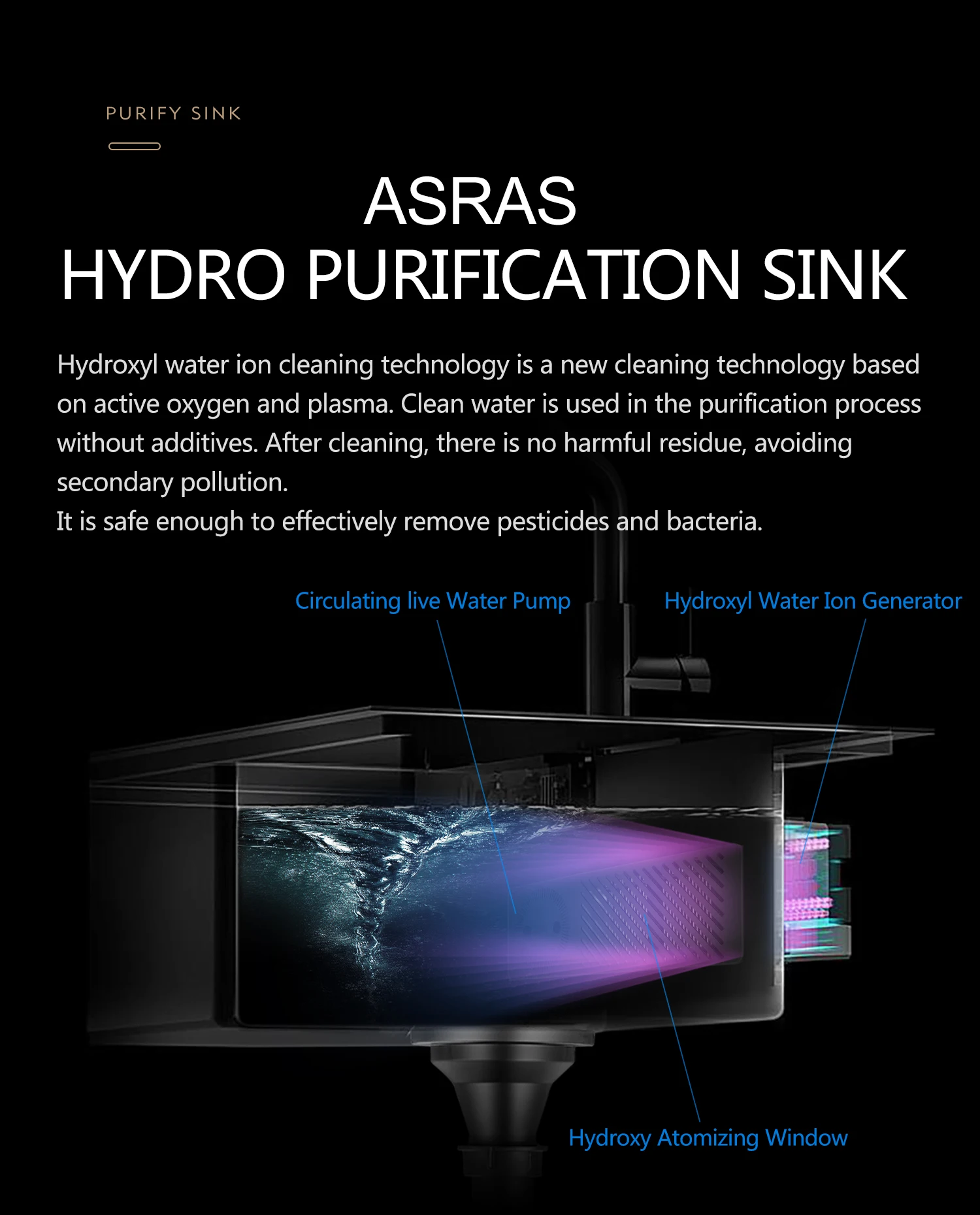 Asras 11550NJH Ss304 Nano Black Double Basin Sink - Modern & Durable