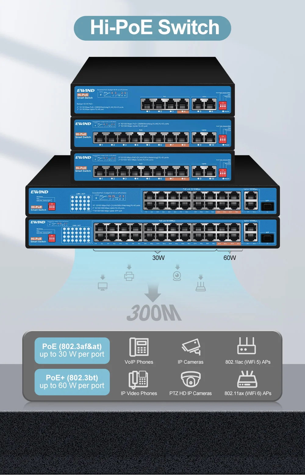 Professional Vlan Poe Switch - Reliable 4/8/16/24/26/48 Port Technology