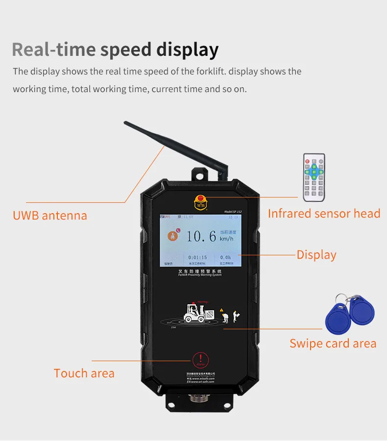 Forklift Collision Avoidance Cloud Control Security Alarm Auto ...
