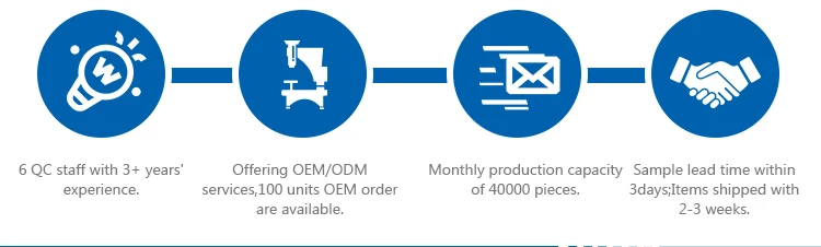 Ericsson Wireless Lte Rru Krc 161 495/1 Ericsson Radio 4415 B7 - Buy ...