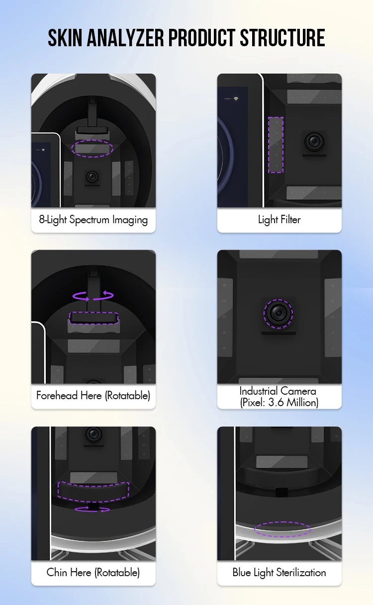 2024 Portable 3d Skin Analysis Machine Facial Uv Lcd Wifi Skin Lamp ...