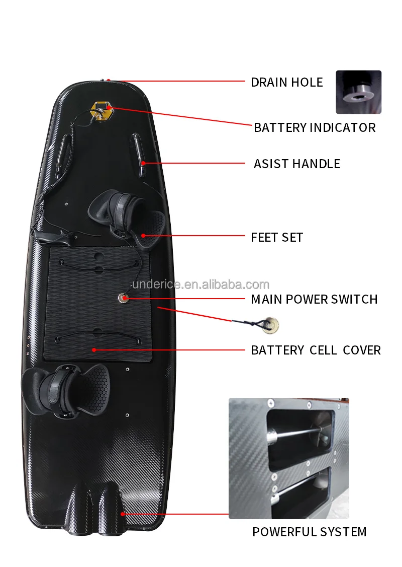 Oem Electric Digital Wholesale Carbon Fiber Jet Surfboard E Board Jet ...