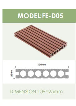 Foju New Technology Wpc 3d Embossed Composite Decking Wood Plastic Composite Decking For Outdoor ...