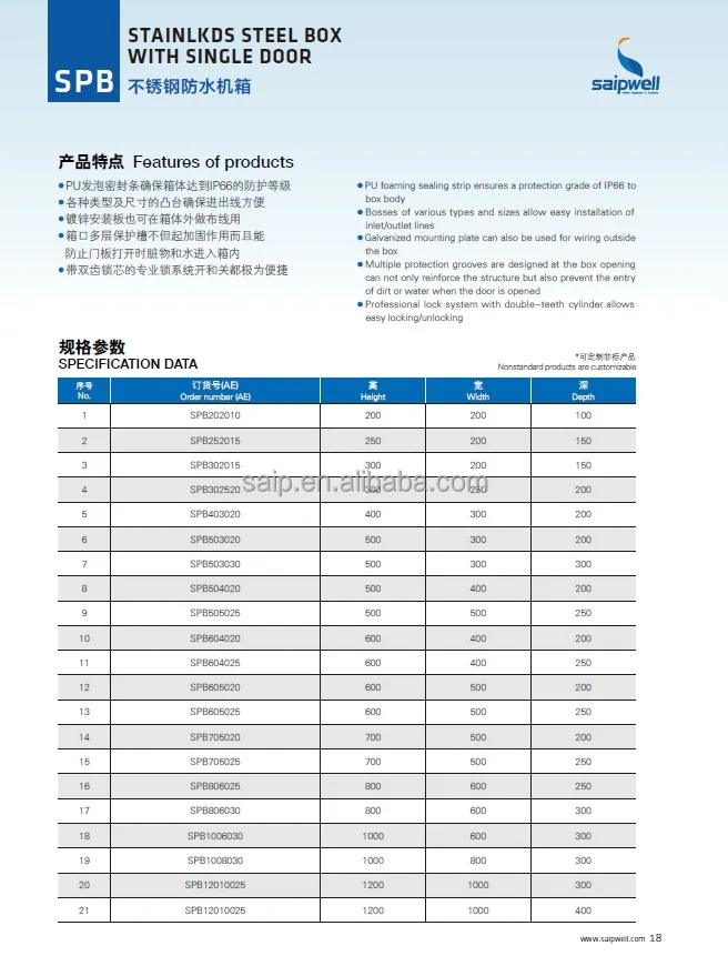 Ip66 Custom Made Nema Waterproof Metal Distribution Box Ss304 Ss316 ...