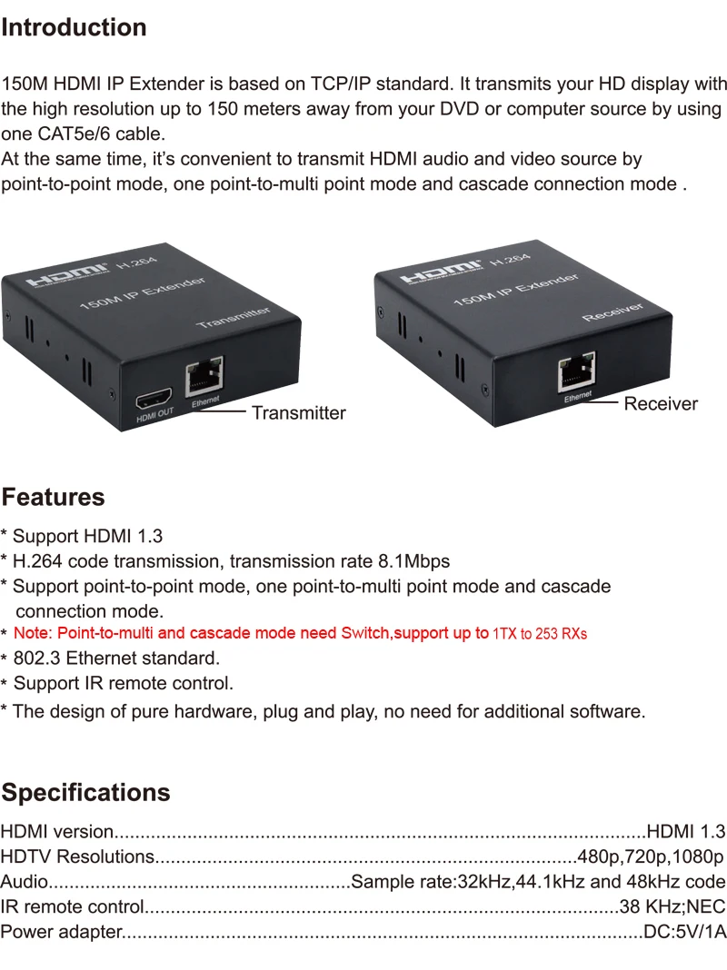 H.264 150M HDMI Extender over IP - 1080P HDMI to LAN