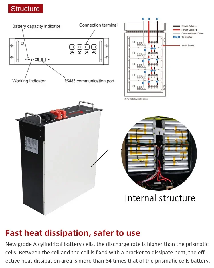 Rackmount 48v 51.2v 100ah 200ah 250ah 5kwh 10kwh 25kwh Lifepo4 Lithium ...