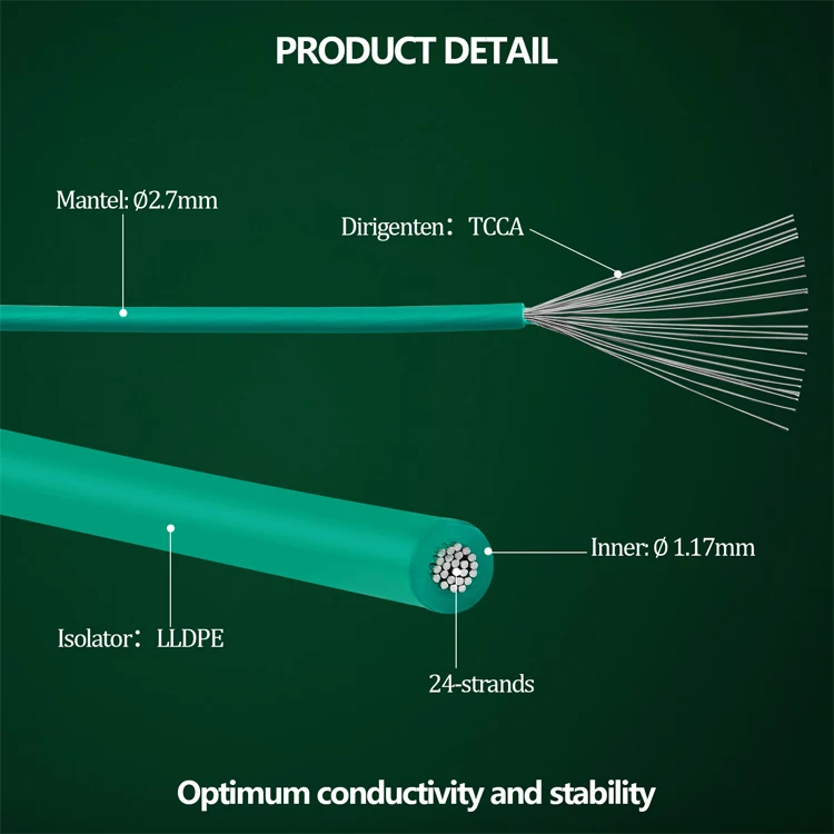 Heavy Duty Universal Boundary Cable Automatic Lawn Mower Boundary Wire ...