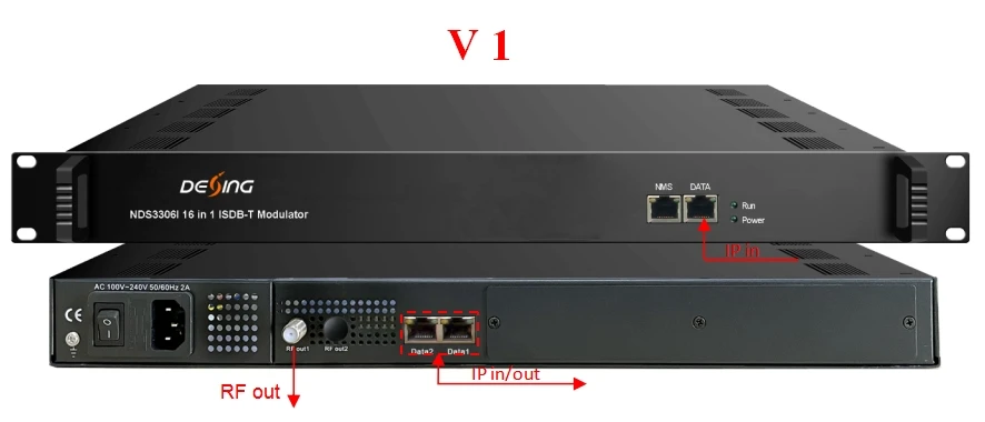 Dexin Nds3306i IP to ISDBT Modulator - 8/16 Channel RF Generator
