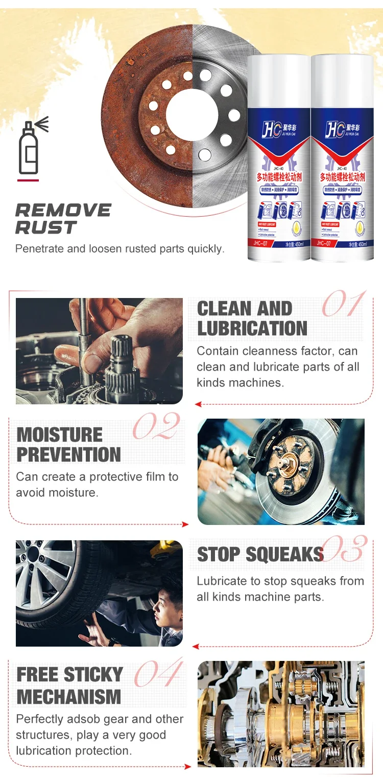 Anti Rust Aerosol Wd Wd40 40 Mould Mold Release Agent Cleaning ...