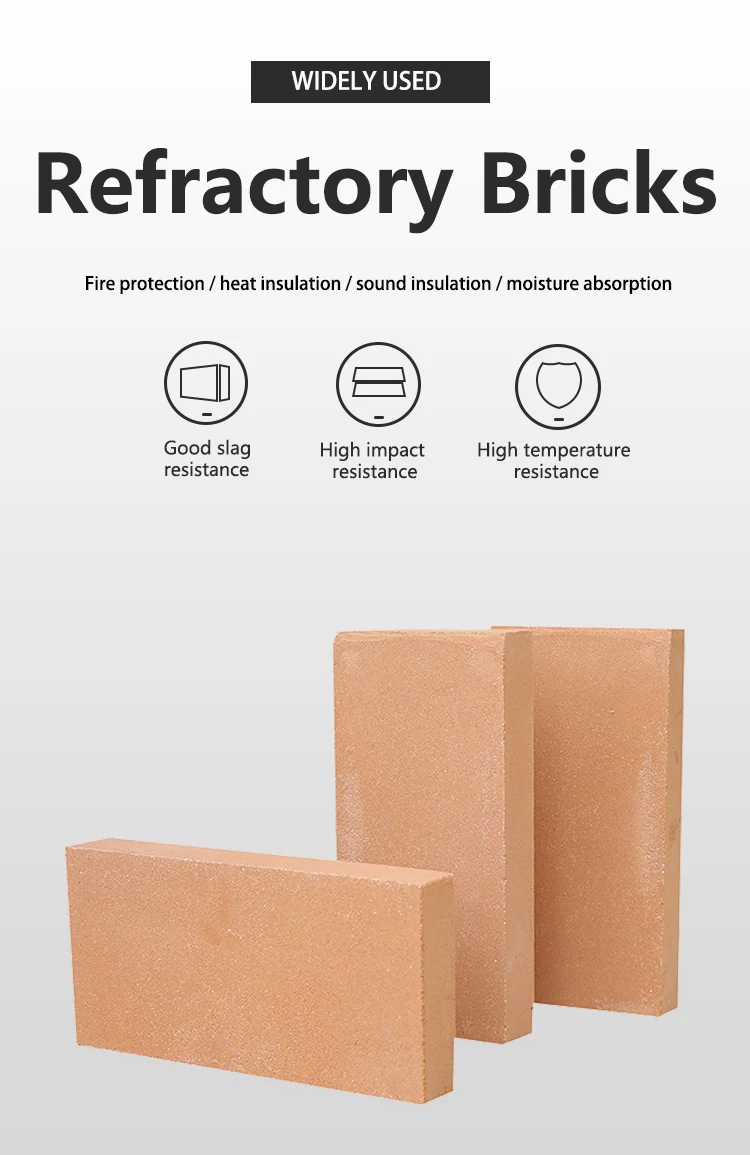 Refractory Brick Manufacturers Factory Special Clay High Alumina ...
