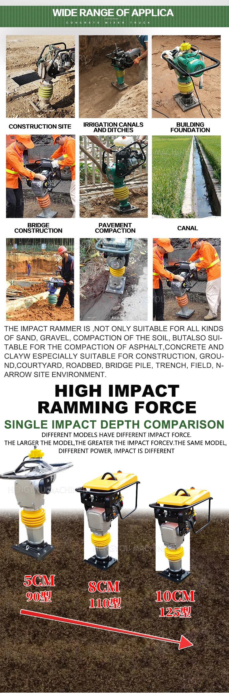 Jumping Tamp Rammer Compactor Tamping Rammer with Robin Engine Gasoline ...