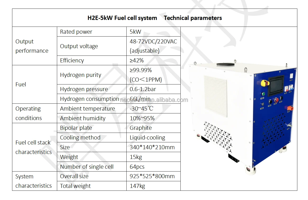 Hydrogen Fuel Cell Portable Power Supply 5kw Emergency Power Supply ...