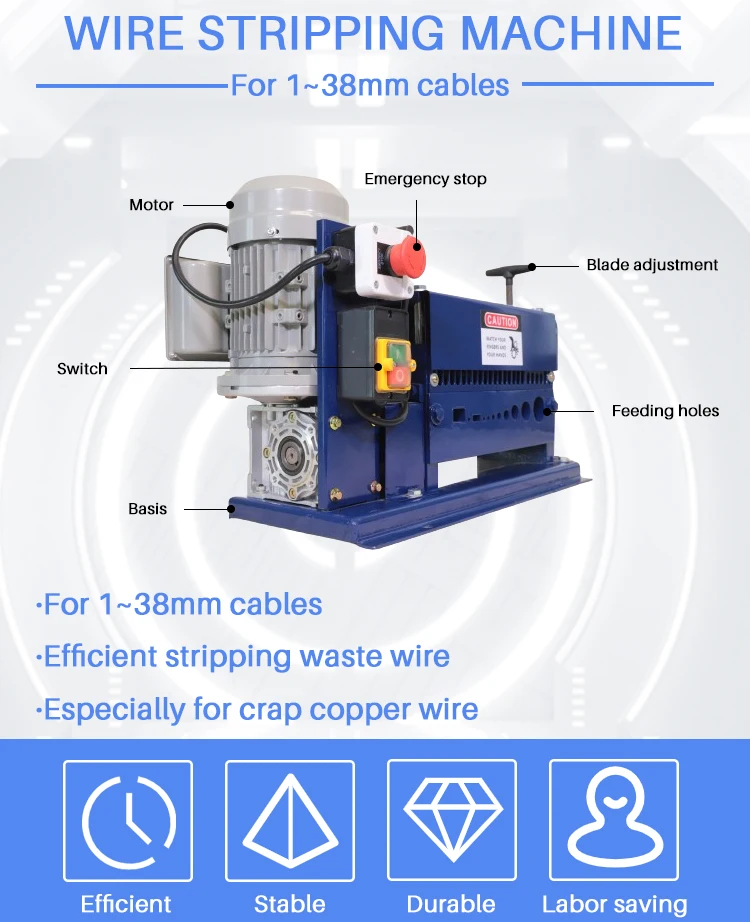 Lansing Automatic Electrical Scrap Armor Flat Coax Wire Copper Wire ...