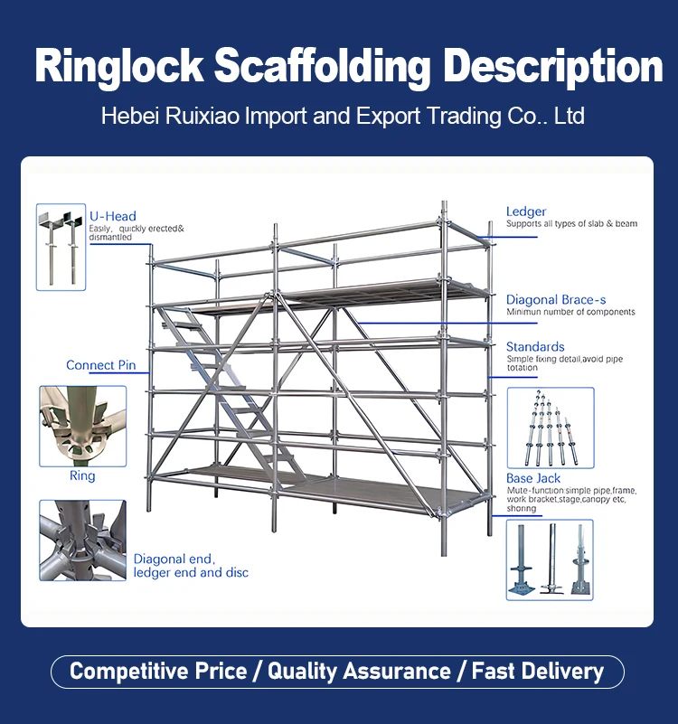 Mobile Electric Scaffold Platforms Multiple Models Electric Scaffold ...