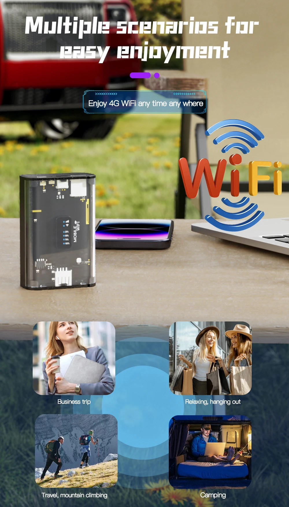 Worldwide 150Mbps Portable Internet 4G LTE Pocket WiFi Router| Alibaba.com