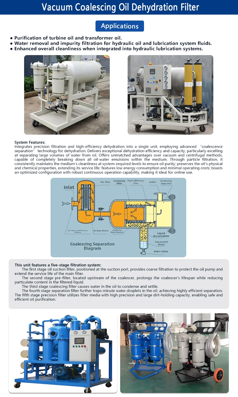 Hydraulic Oil Filter Trolley,Portable Hydraulic Oil Filtration Unit ...