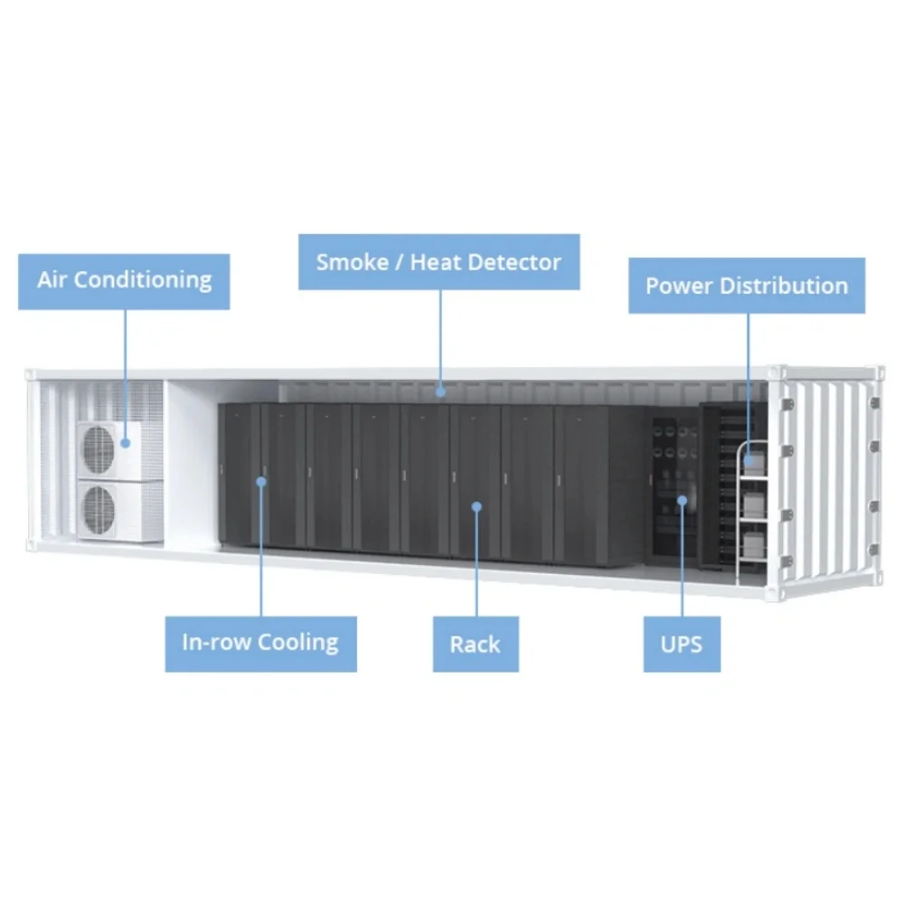 Container Data Center Network Cabinet Oem Data Center Digital Sever ...