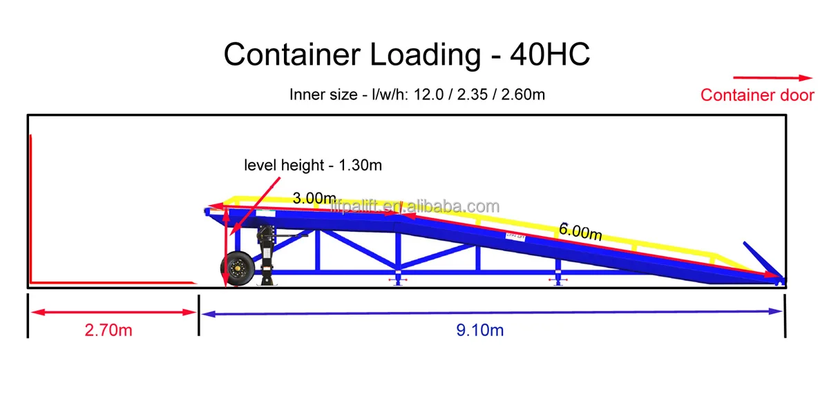Mobile Adjustable Ramp System Portable Loading Ramp For Van - Buy ...