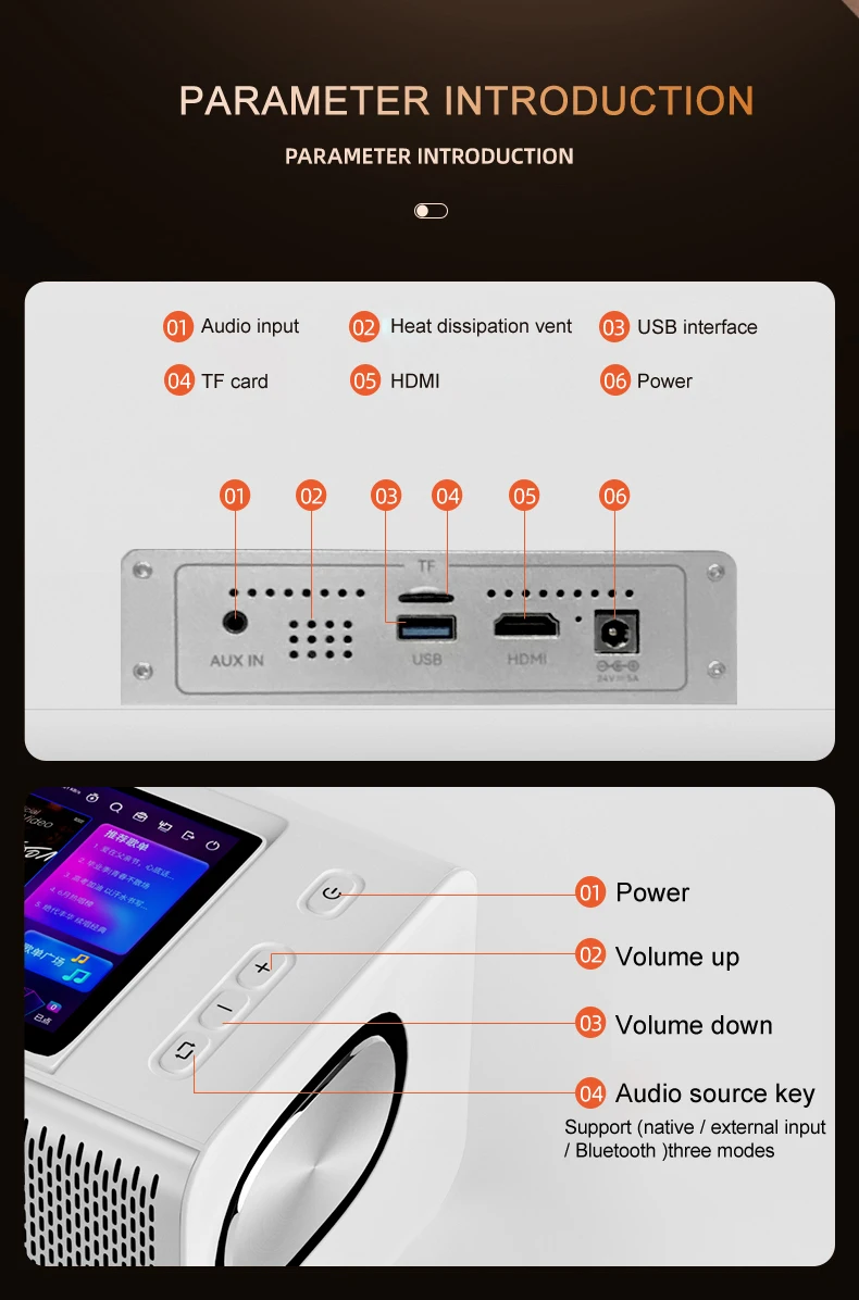 OUSHENG Professional All-In-One Android Karaoke System with 2 Wireless ...