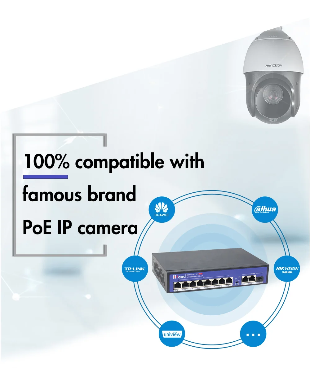 Unmanaged Ethernet Poe Switch Hub Switch Housing 8 Port Poe For Cctv ...