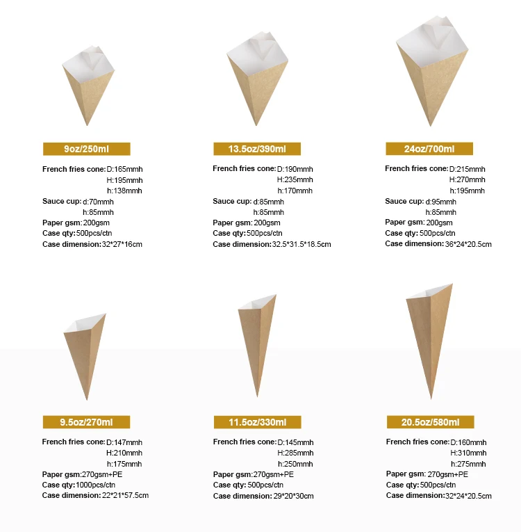 OOLIMAPACK Food Grade Cardboard French Fries Paper Cone| Alibaba.com